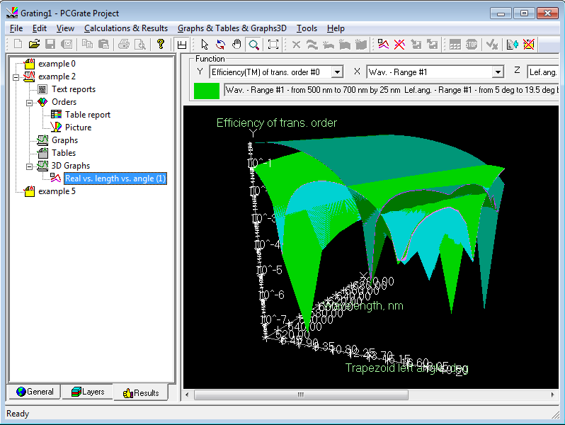 PCGrate Screenshots » International Intellectual Group, Inc.